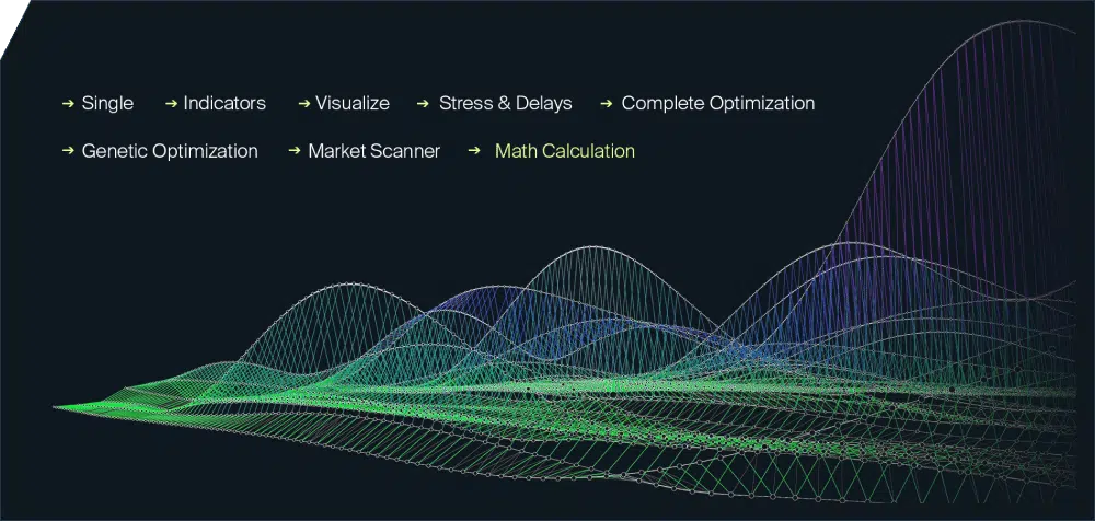 Operaciones con futuros con un bróker regulado | AvaFutures