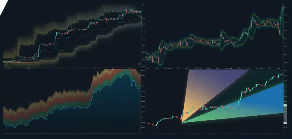 Operaciones con futuros con un bróker regulado | AvaFutures